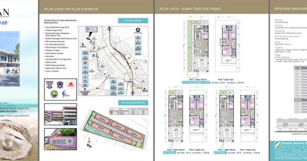 Idaman Mutiara | KL Property Talk