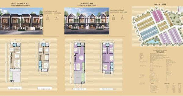 Dua Ruby Parkhomes | KL Property Talk
